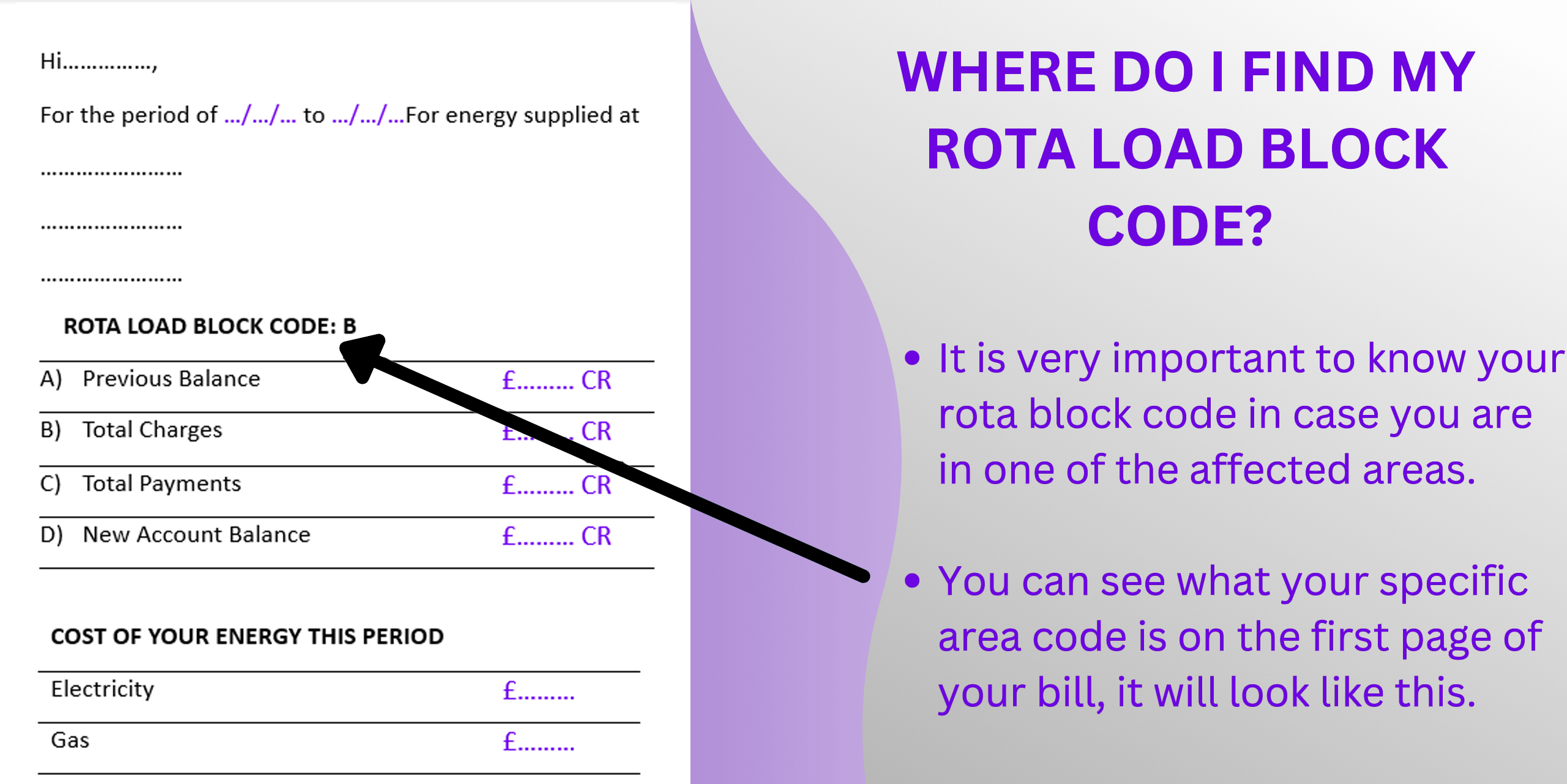 What is a Rota Block? – Outfox Energy