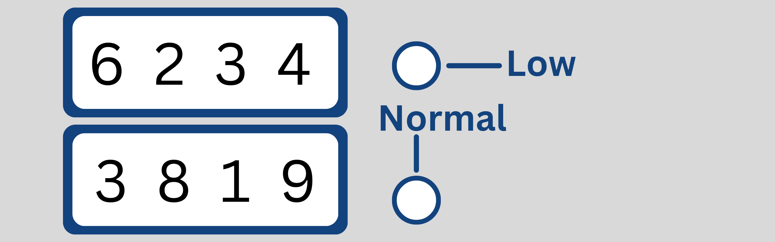 How to read your traditional meter – HOME ENERGY